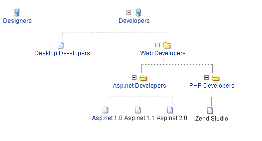icicolours.com - /ehrms/Client/CAI/JQuery/
